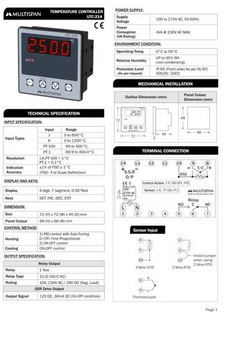 Multispan Utc At Odhav Ahmedabad ID