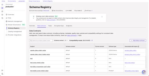 use confluent cloud schema registry private link to enable private