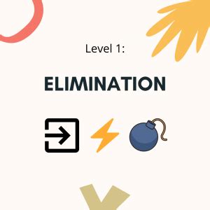 WHS Hierarchy Of Control Measures