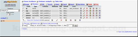 Cara Cetak Data Dari Database Ke Pdf Dengan Dompdf Menggunakan Php