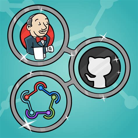 Blog How To Enable Continuous Integration With Google Cloud Build Tudip