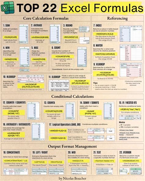 Exceltips Exceltraining Exceltutorial Learnexcel Excelskills