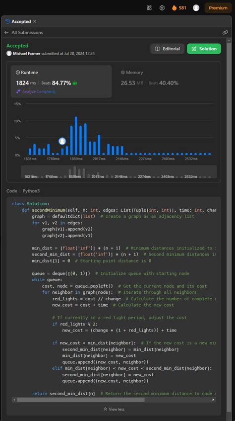 Leetcode Second Shortest Travel Time To Node N Michael Farmer Posted On The Topic Linkedin