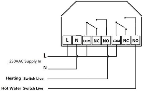 Amati Mc6 Touchscreen Thermostat User Guide Thermostat Guide