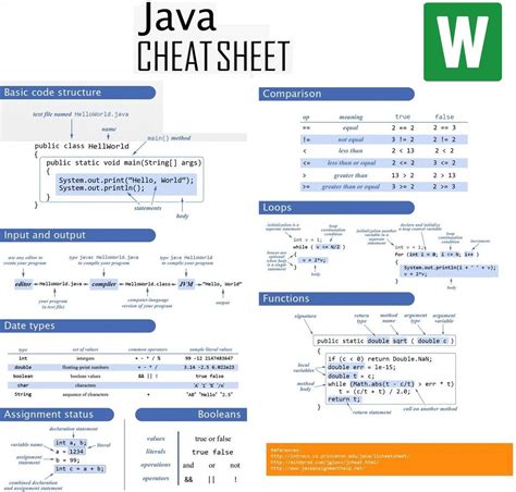 How To Build Java Applications In Visual Studio Code