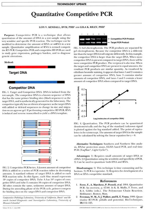 Gene Quantification And Competitive Rt Pcr