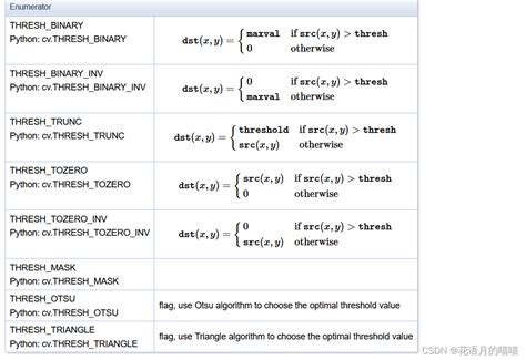 C opencv简单图像的分割 c 分割图片 CSDN博客 C opencv简单图像的分割 c 分割图片 CSDN博客