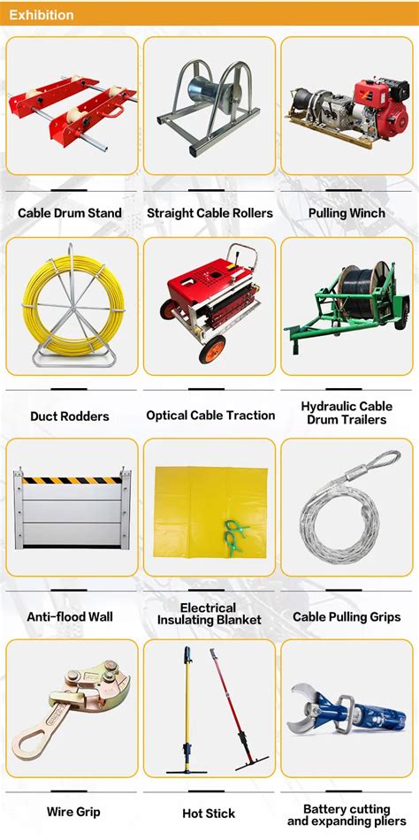 Earthing Steel Grounding Cable Earthing Wire 70mm Buy Ground Cable
