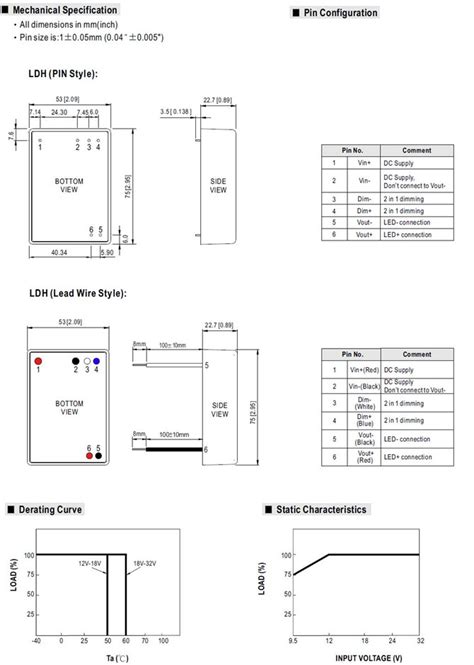 Meanwell LDH 65 Price And Specs 65W DC DC LED Driver YCICT