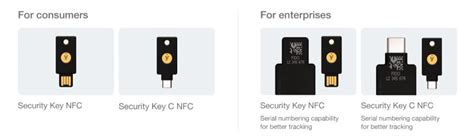 Introducing The Expanded Security Key Series Featuring Enterprise