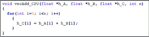 Sequential Implementation Of The Vector Addition On The CPU Download Scientific Diagram