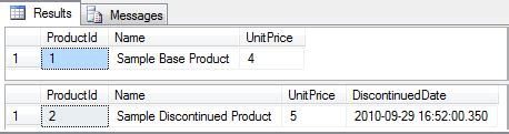 EF CTP4 Tips Tricks Code First Inheritance Mapping Romiller