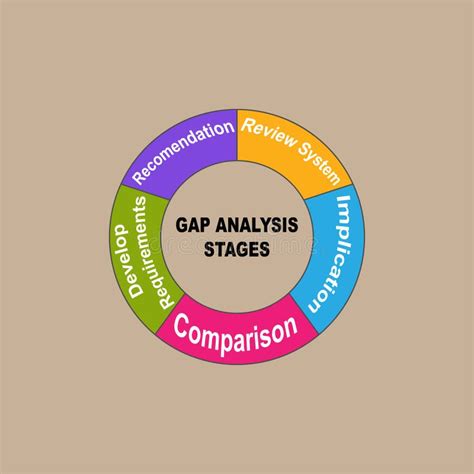Gap Analysis Icon Stock Illustrations 89 Gap Analysis Icon Stock