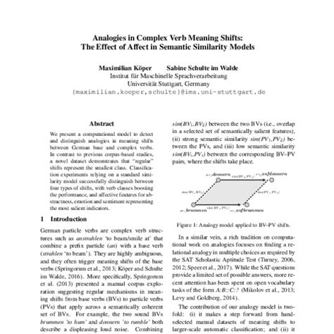 Analogies In Complex Verb Meaning Shifts The Effect Of Affect In