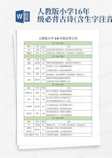 人教版小学1 6年级必背古诗含生字注音word模板下载编号lanpgoyw熊猫办公