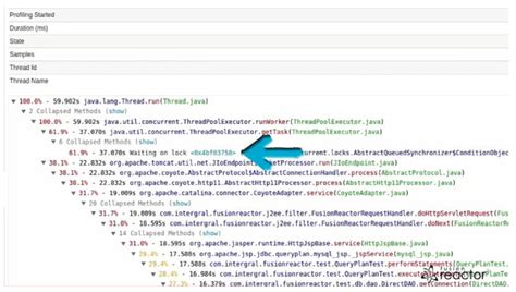 Effective Ways To Identify And Fix Application Performance Issues Fr