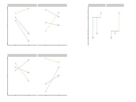 Research Notebook For Manuscript On Taxonomic Bias And Differential Abundance Methods