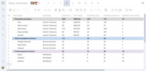 Top 5 Production Management System Solutions