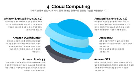 GitHub JungKyuHyun ABILITY PUBLIC TEAM ABILITY 프로젝트 리드미