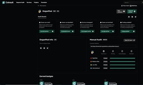Vinod Kashyap On Linkedin Ai Genai Smartcontracts Audit