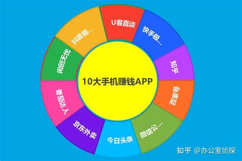 兼职抄写员200元一天？到底是哪些 傻瓜”还在相信这么低级的骗局？深度揭秘兼职抄写员骗局！ 知乎