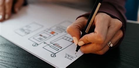 ¿qué Es Planeación Estratégica Beneficios Etapas Y Modelos