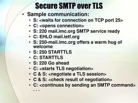 Ppt Electronic Mail Security Smtp And Sendmail Powerpoint Presentation Id 501182