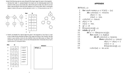 Solved Answer The Following Questions About Breadth First
