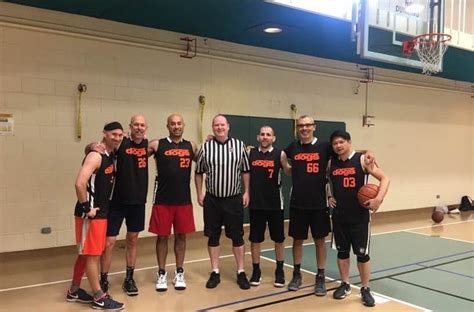 Making Class Memorable With A Basketball Inspired Python Example