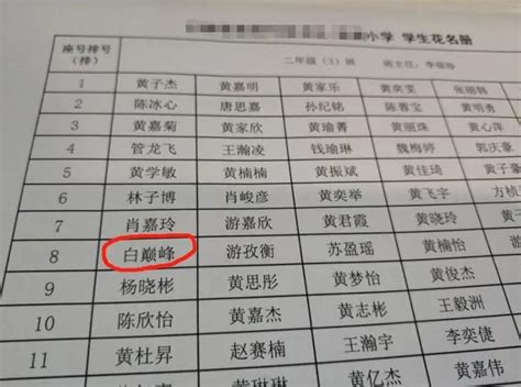 爸爸姓 “白” ，给女儿取一名自认为很文雅，结果开学当天同学笑成一团！ 知乎