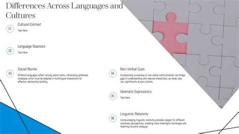 differences across languages and cultures hypernyms ppt template st ai
