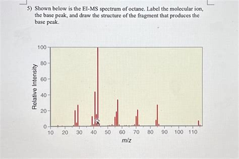 Solved 5 Shown Below Is The Ei Ms Spectrum Of Octane Label