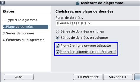 Jmeter Graphique Avec Calc Partie 1 Milamberspace