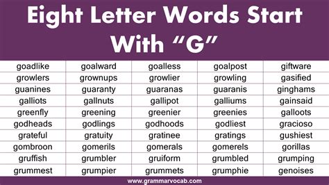 Eight Letter Words Starting With G GrammarVocab