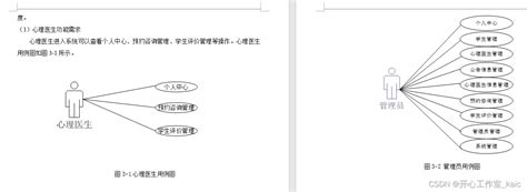 高校心理咨询预约系统的设计与实现论文源码kaic Csdn博客