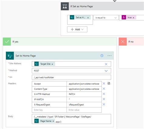 SharePointDashboards SharePoint Page Templates