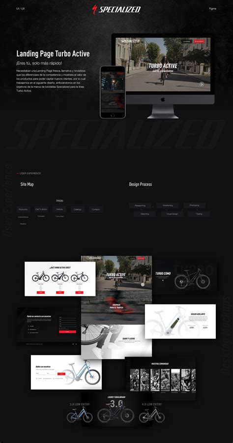 Landing Page Turbo Active Behance