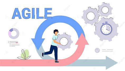 Diagram Depicting The Agile Life Cycle For Software Development Using