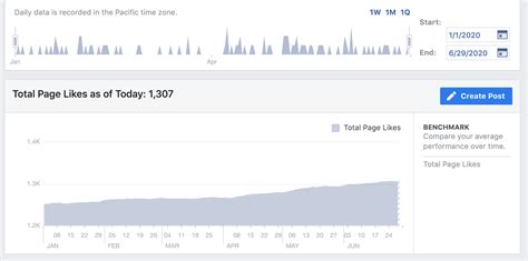 growing vyos community and project side by side