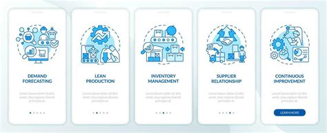 2d Blue Icons Representing Overproduction Mobile App Screen Set Walkthrough 5 Steps Graphic