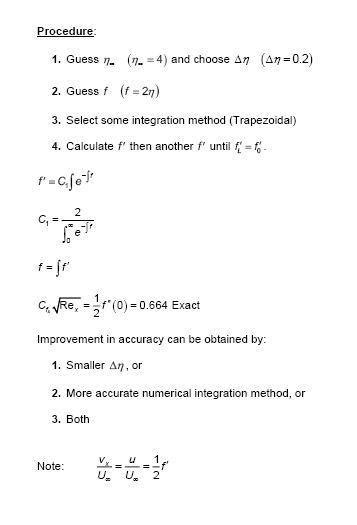 Solved Boundary Layer Type Flat Plate Blasius Problem