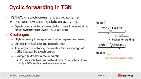 large scale deterministic network update ppt download