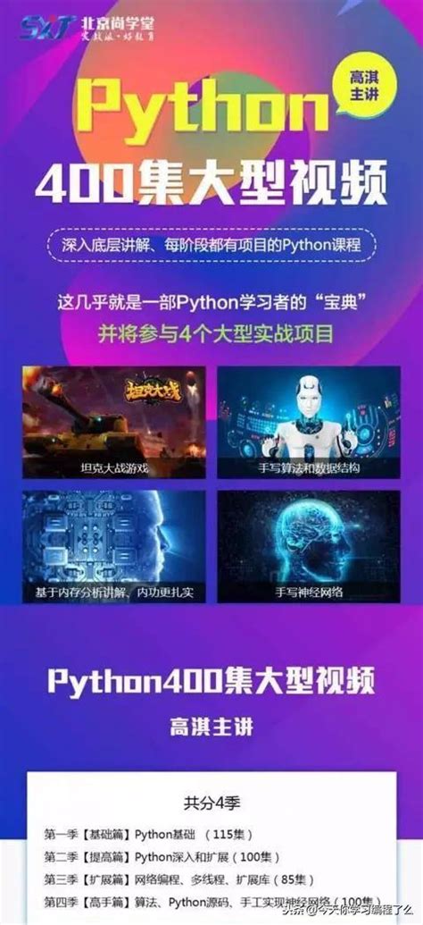 這份北大博士編寫的Python數據分析教程送你 每日頭條