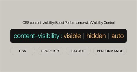 Css Content Visibility Boost Performance With Visibility Control