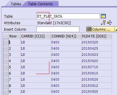 Sap Abap Central How To Create Cds View Which Supports Navigation In