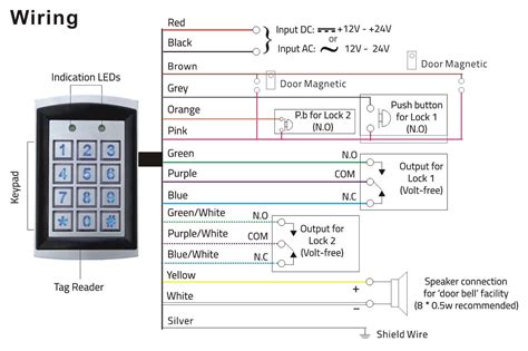 Buy Wholesale China Access Control Keypad Standalone Waterproof Sealed Ip66 Zinc Alloy 125khz