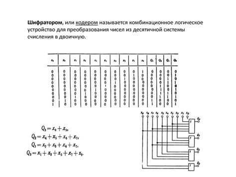Шифратор дешифратор презентация онлайн