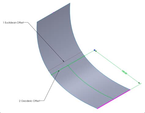 Solidworks Offset Surface
