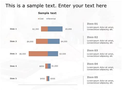 Product Performance Review Powerpoint Template