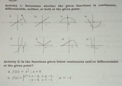 Solved Activity 1 Determine Whether The Given Functions Is Continuous